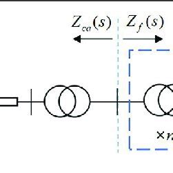 Schematic Diagram Of The Voltage Source And Current Source In The Download Scientific Diagram