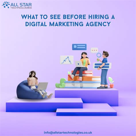 Navigating The Digital Marketing Landscape Key Considerations Before