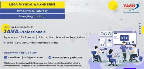 Swadheen Joshi On Linkedin Walkindrive Walkininterview Java Hibernate Springboot Spring