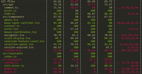 The Map Guyde React Ing To The Need For A Modern Mapguide Viewer Part 11 I Dont Say This