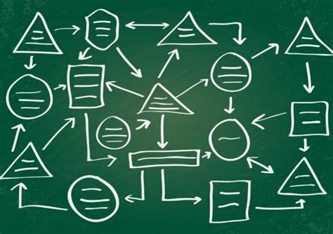 Flow Chart For Communication After A Data Breach Todays General Counsel