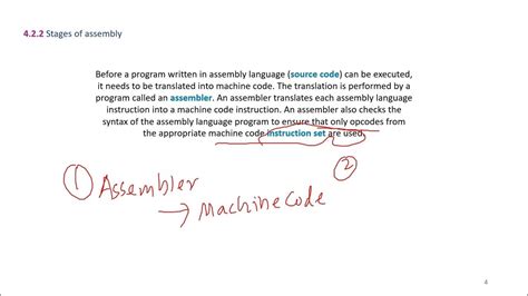 Assembly Language Programming Youtube