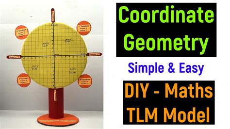 Coordinate Geometry Coordinate Geometry Maths Tlm Model Tlm Model Diyas Funplay Math