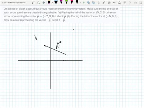 SOLVED On A Piece Of Graph Paper Draw Arrows Representing The Following Vectors Make Sure The
