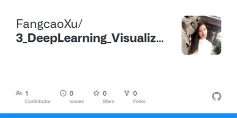 Github Fangcaoxu Deeplearning Visualization Hyperspectral