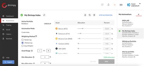 How To Successfully Rebalance A Cryptocurrency Portfolio