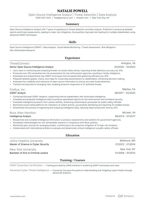 26 Successful Data Analyst Resume Examples And Writing Tips For 2024