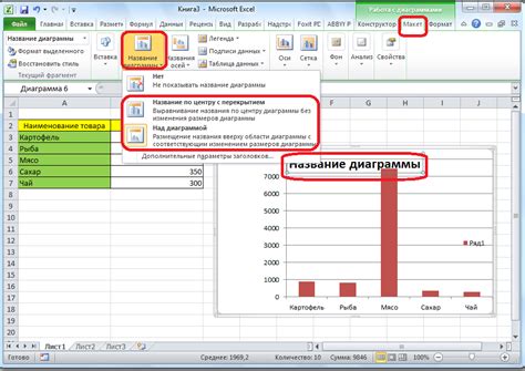 Как добавить легенду в диаграмму Excel 2010