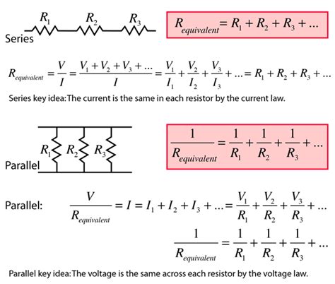 Resistor Calculation In Series Master The Basics Effortlessly