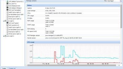 Best VirtualBox Alternatives Top Virtualization Tools In AlternativeTo