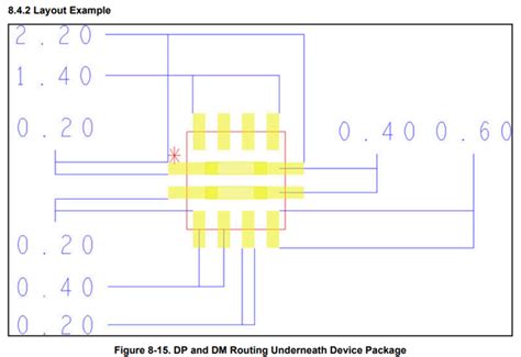 TUSB A Solution To Eliminate Data Line Negotiation Errors Interface Forum Interface TI