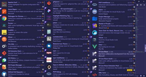 VS Code Extensions Takes Around 15 20 Minutes To Load Issue 64107 Microsoft Vscode GitHub