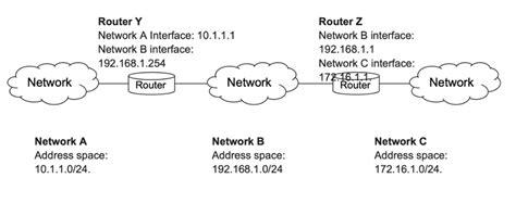 Solved Use The Following Scenario To Answer The 10 Questions Below You Course Hero