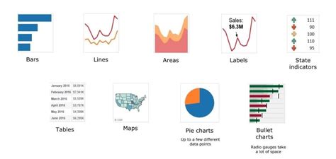 Alteryx And Tableau On Linkedin Vasantpanchami Alteryx Tableau Alteryx And Tableau On Linkedin Vasantpanchami Alteryx Tableau