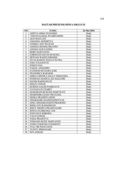 Daftar Presensi Siswa Pdf