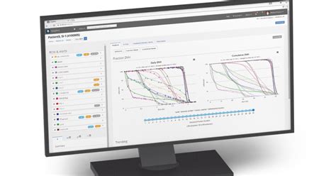 Patient Dosimetry Standard Imaging