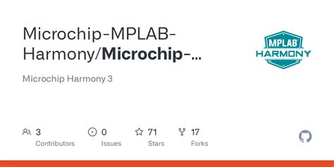 Github Microchip Mplab Harmony Microchip Mplab Harmony Github Io Microchip Harmony