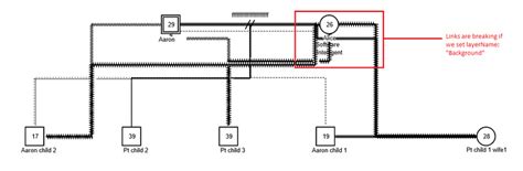 Text Should Not Overlap With Links Or Nodes Page 2 Gojs