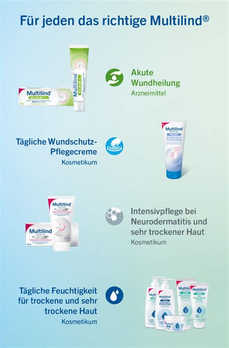 Multilind Dermacare Protect Wundschutz Pflegecreme 200 Ml