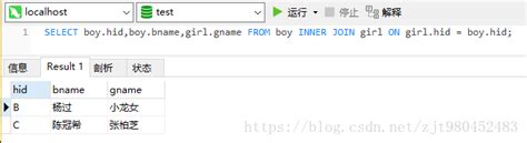 Mysql—— 内连接、左连接、右连接以及全连接查询mysql的连接查询 Csdn博客 Mysql—— 内连接、左连接、右连接以及全连接查询mysql的连接查询 Csdn博客