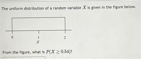 Answered The Uniform Distribution Of A Random Variable X Is Given In Kunduz