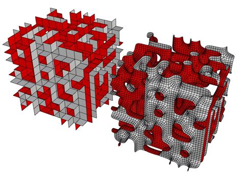 Parting Surface Between Cells Gallery Mcneel Forum