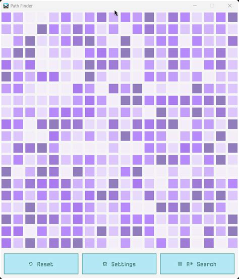 1583 Best Visualised Images On Pholder Formula1 Coolguides And Map Porn