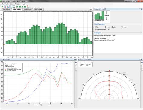Acoustic Diffusers Design Optimization And Diy Diffuser Blueprints