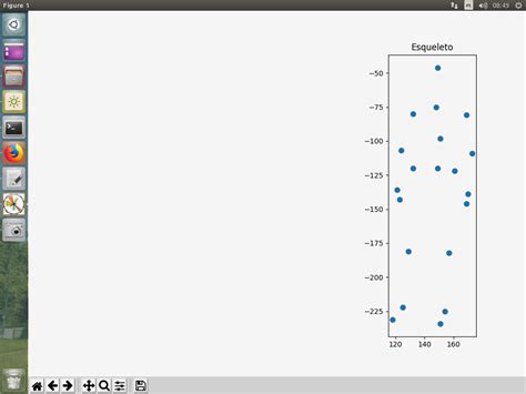 Python Show Two Plots Of Different Natures In Same Figure With Matplotlib Stack Overflow