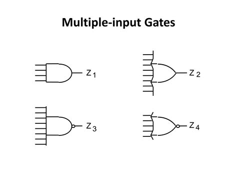 SOLUTION Digital Logic Gates Studypool