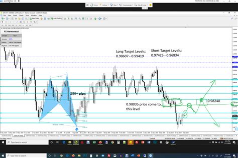 Screenshot 2020 01 11 1624552 Slicktrade Academy Nadex And Forex Online Trading Academy
