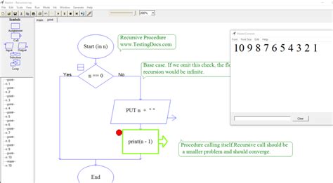 Flowchart To Print N Natural Numbers In Reverse Order Testingdocs