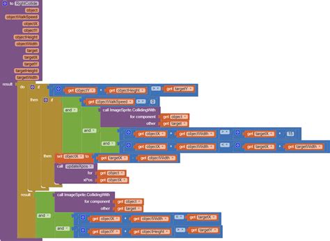 Having Issues With Dictionaries Not Compiling Properly Mit App