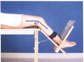 Tangential Axial Projections Patella Radtechonduty