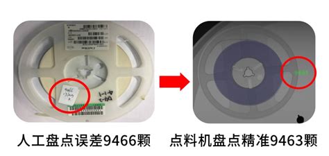 X ray影像 X ray 工业4 0高效自动化人工智能X射线点料机 雄迈电子科技TechMax Technical Group