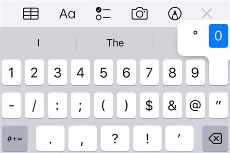 Do Degree Symbol Keyboard At Matthew Mendelsohn Blog