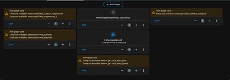 Ha Dashboards No Card Type Configured Dashboards And Frontend Home Assistant Community