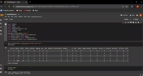 Khushbu Chacholiya On Linkedin Datascienceintern Customeranalytics Careergrowth