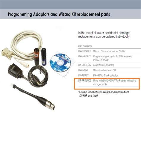 Dynamic Dr Prglm02 Used With Adapt R Series Programming Tool Mobility Scooter Controllers