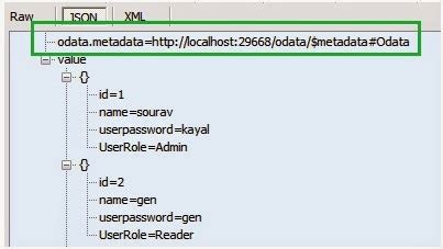 Talk In Computer Language Expose OData Endpoint In Web API MVC