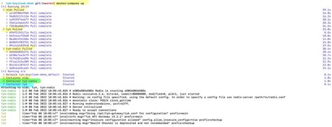 Getting Started With Tyk Api Gateway With Keycloak By Santosh Shinde