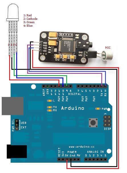 Reconocimiento Arduino De Voz