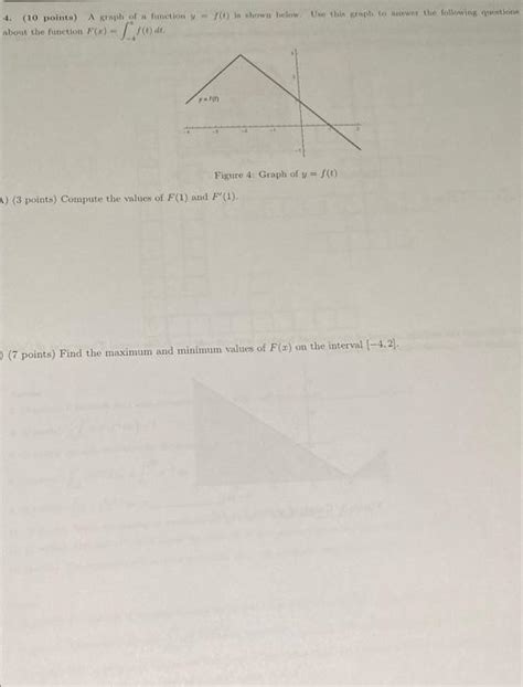 solved 4 10 points a graph of a function y t is shown