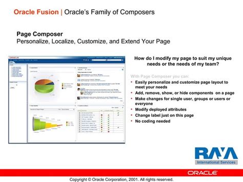 Oracle Fusion And Cloud Applications Overview Ppt Cloud Computing Internet