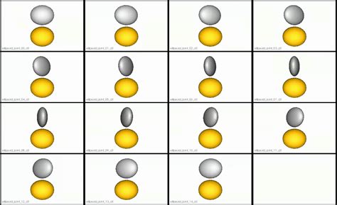 Shape Model For Multiple Domains Directly From Mesh ShapeWorks