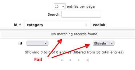 Strange Behavior With Diacritic Filtering — Datatables Forums