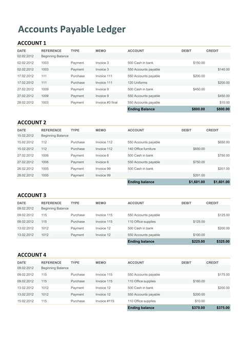 General Ledger Accounting