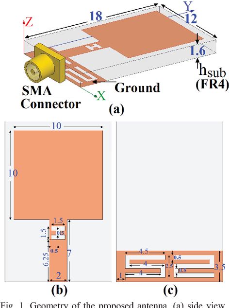 Figure 1 From Omni Directionalmulti Resonance Monopole Antenna For