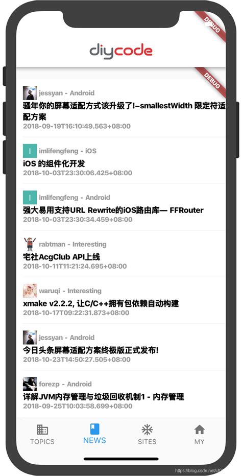 flutter中文解析乱码问题 flutter gbk csdn博客
