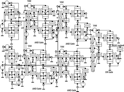 Designed Schematic Of The 4 1 Multiplexer Using Single Electron Download Scientific Diagram